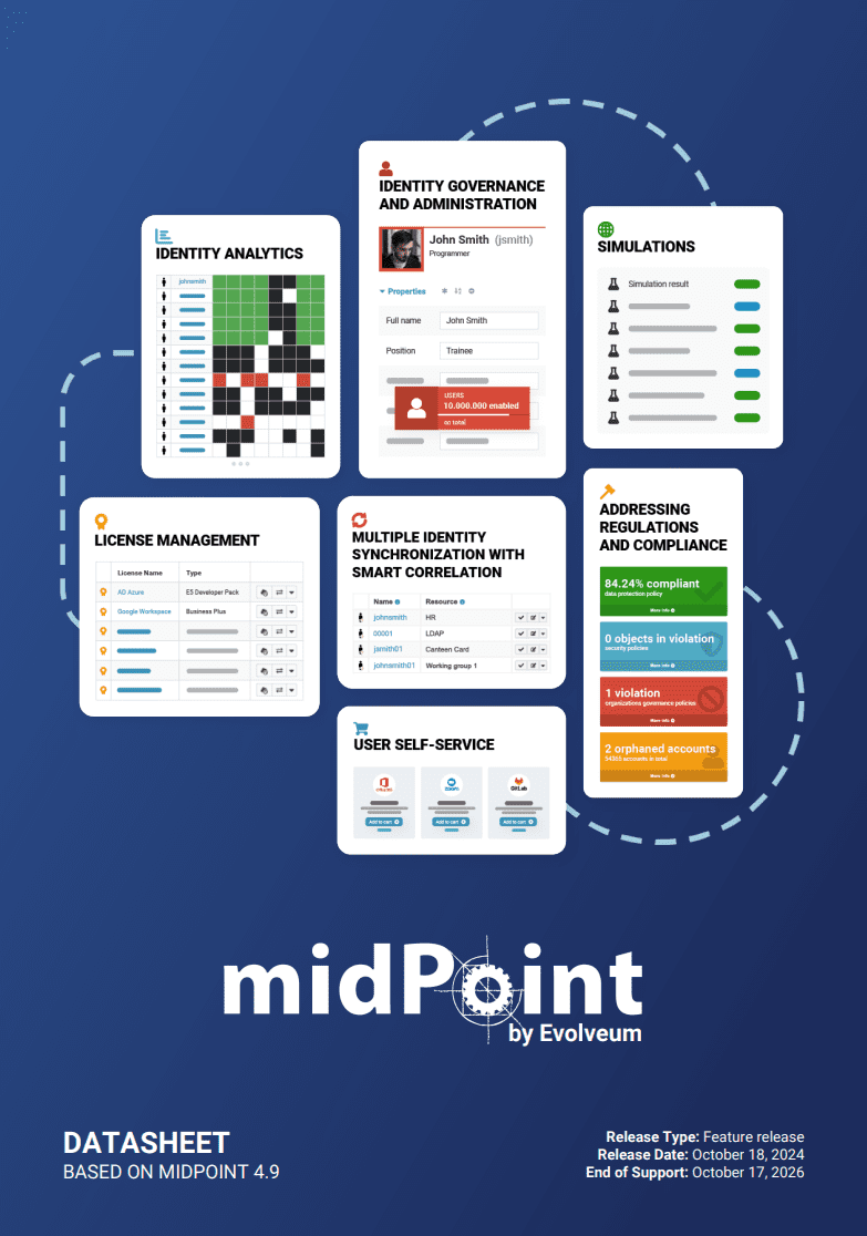 Evolveum Midpoint - IT Concepts