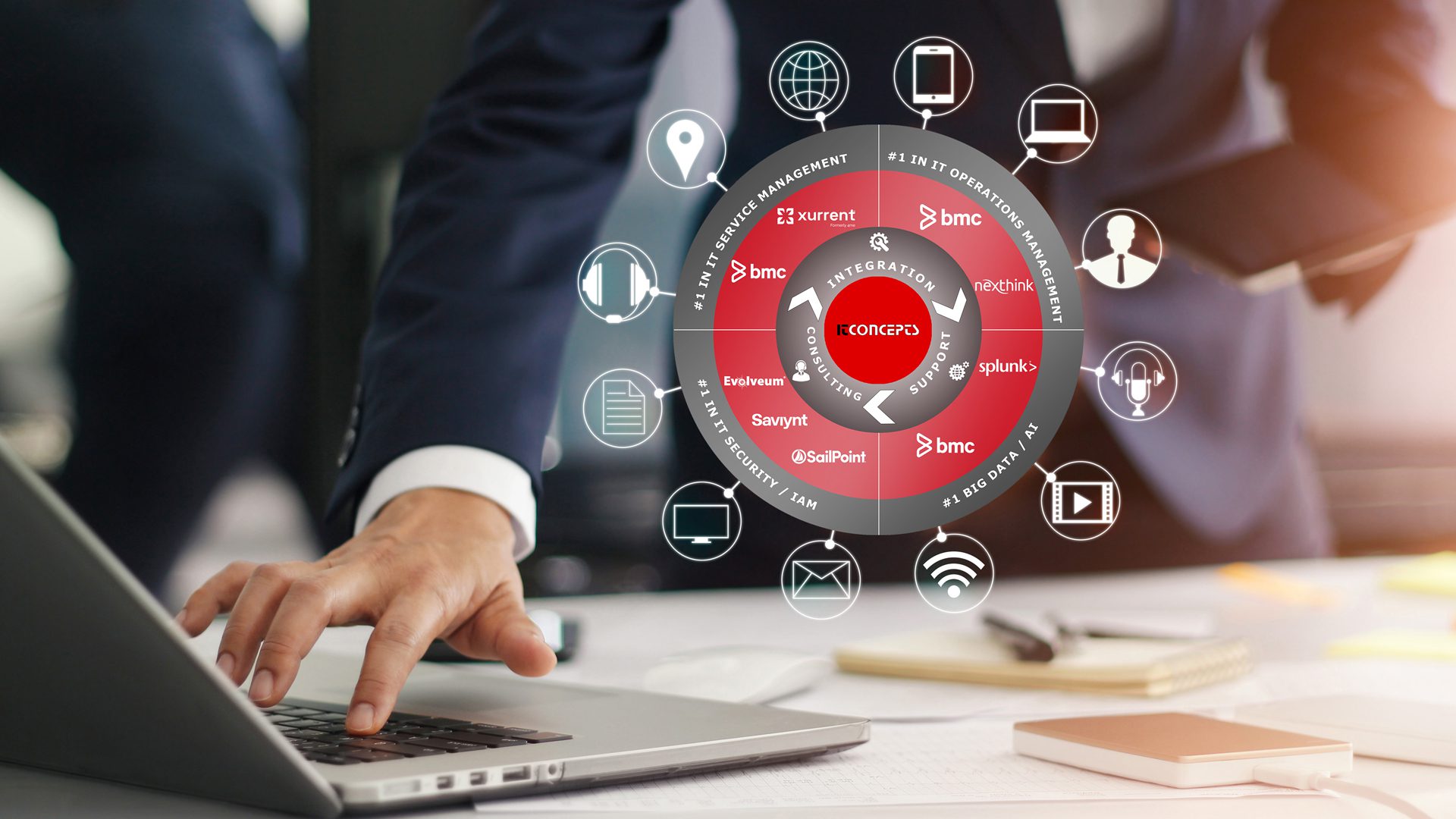 Platforms - IT Concepts